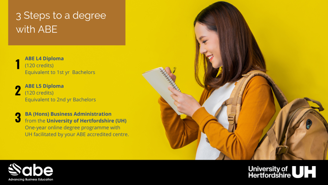 Exclusively for ABE centres: BA (Hons) Business Administration (top-up ...
