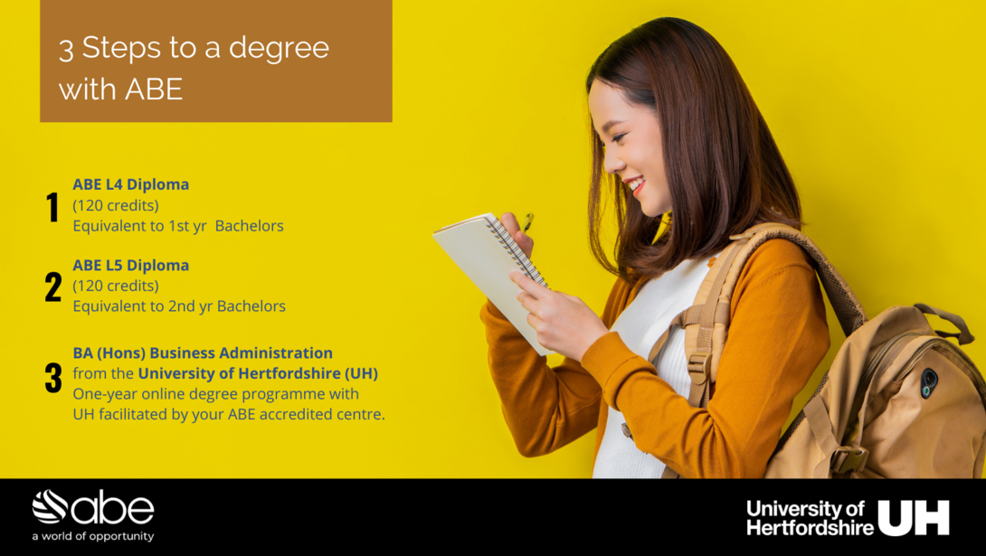 Exclusively for ABE centres: BA (Hons) Business Administration (top-up ...